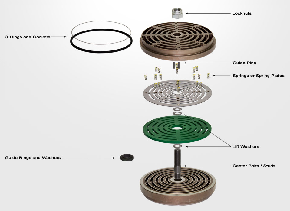 Guide to Finding Compressor Parts - KB Delta