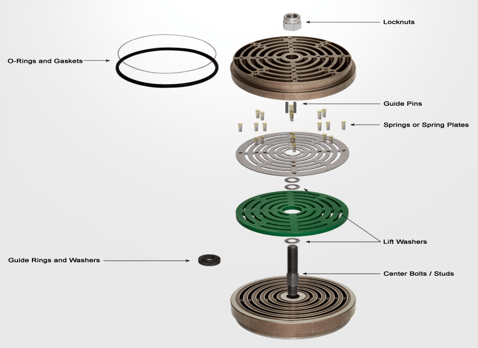 3 Warning Signs of Bad Compressor Valves - KB Delta